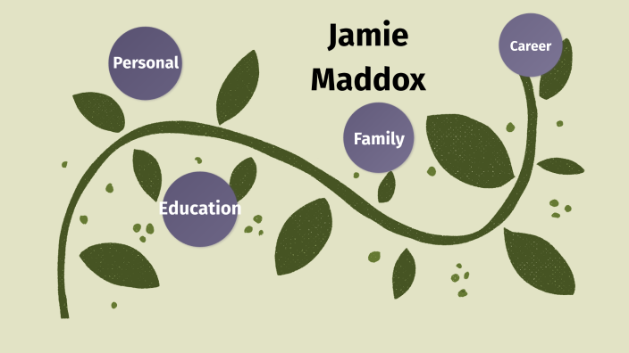 About Me- CO 500 by Jamie Maddox on Prezi