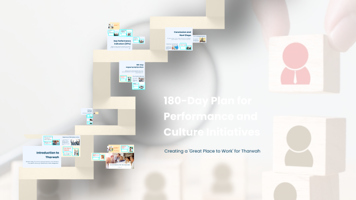180-Day Plan for Performance and Culture Initiatives by haya alamri on ...