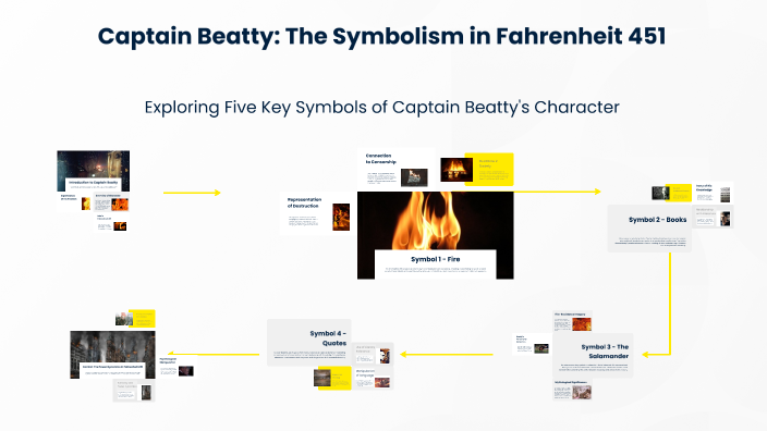 Captain Beatty: The Symbolism in Fahrenheit 451 by Jackson Newman on Prezi