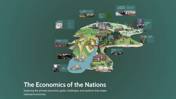 The Economic Questions by Nate Temp on Prezi