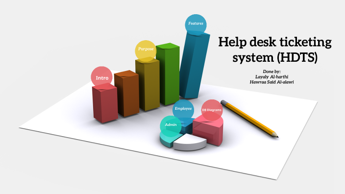 Help desk ticketing system (HDTS) by Hawraa Al-alawi on Prezi