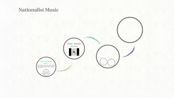 Nationalist Music by Heather MacLeod on Prezi