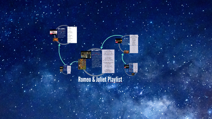 Romeo and Juliet Playlist ☠ by Giovanni Morales on Prezi