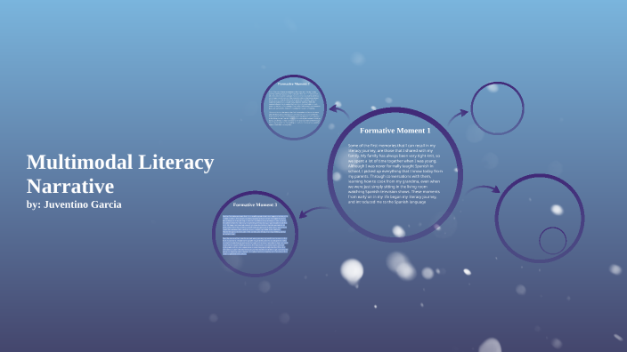 Multimodal Literacy Narrative by Juventino Garcia on Prezi