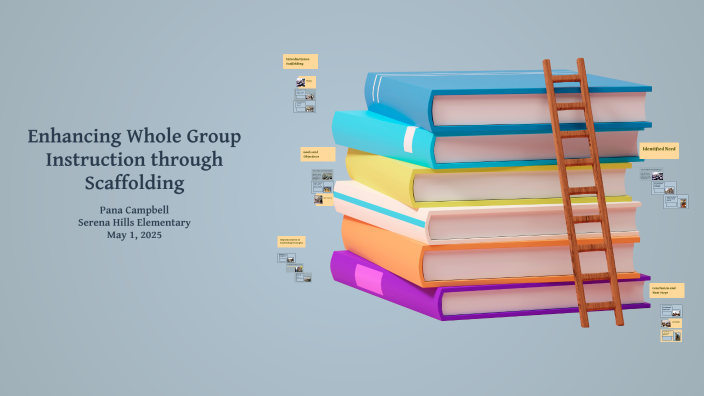 Enhancing Whole Group Instruction through Scaffolding by Panagiota Campbell on Prezi