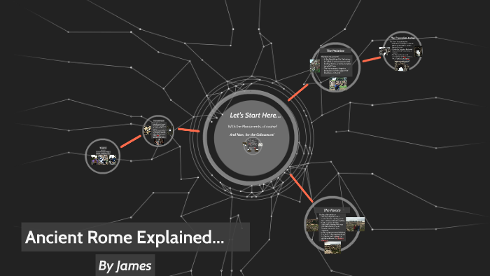 Ancient Rome Explained.... by James J.B.