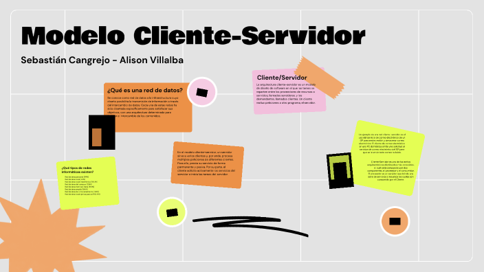 Modelo Cliente-Servidor by Alison Villalba on Prezi