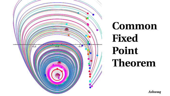 Common Fixed Point by ashwag kaseb on Prezi