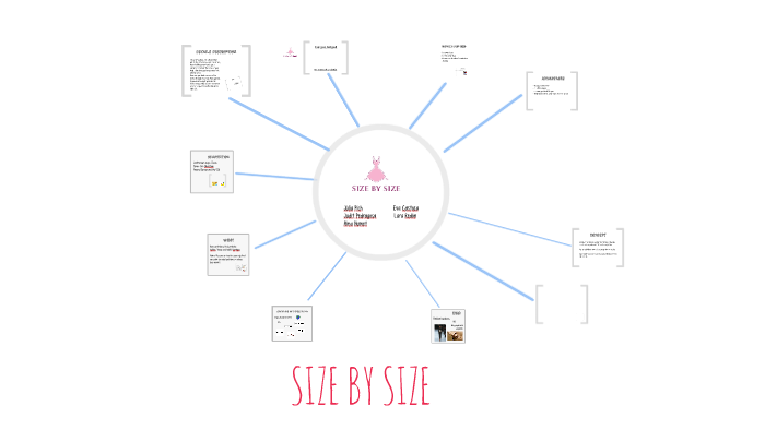 size by size by on Prezi