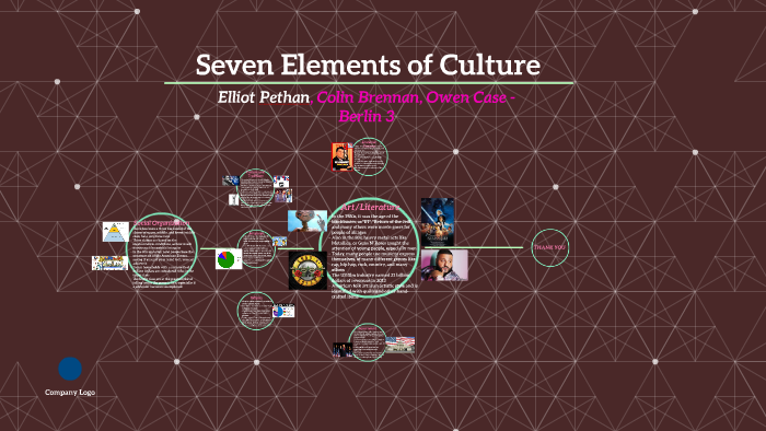Seven Element of Culture by Trey KLessig on Prezi