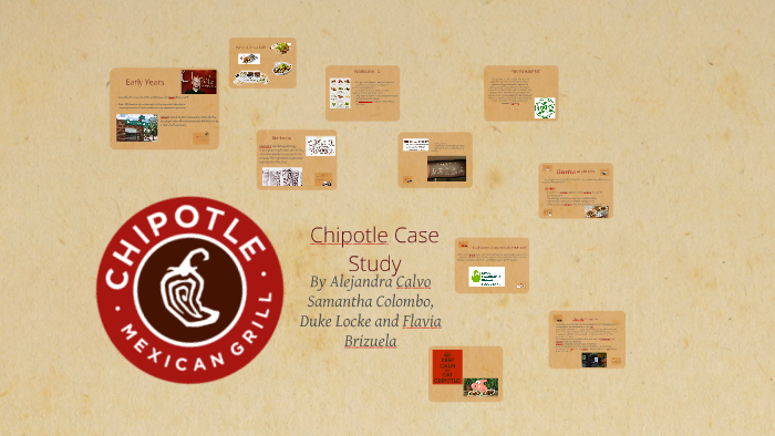Chipotle Case Study by Alejandra Calvo on Prezi