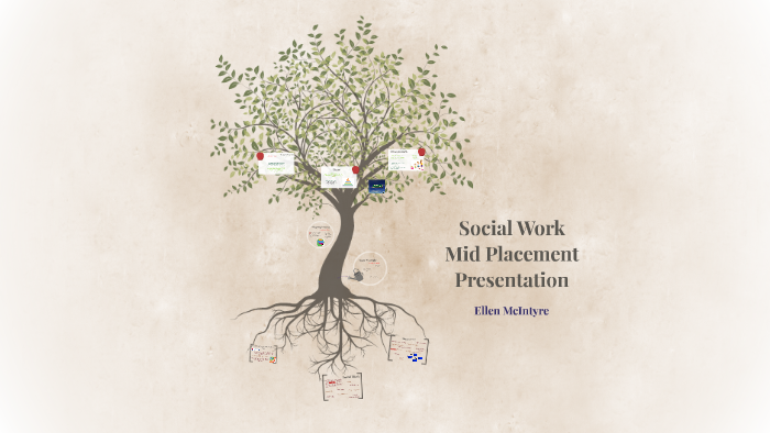 Final Social Work Placement by Ellen Boorer on Prezi