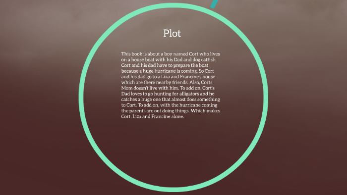 Terror At Bottle Creek by clancy walsh on Prezi