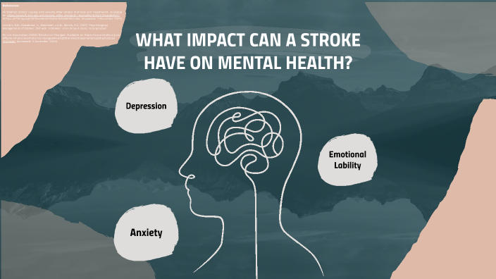 PBL - Trigger 3 - Impacts of Mental Health by Ellis Parker on Prezi