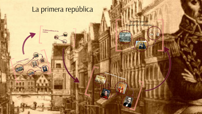 La primera republica by ana ocampo