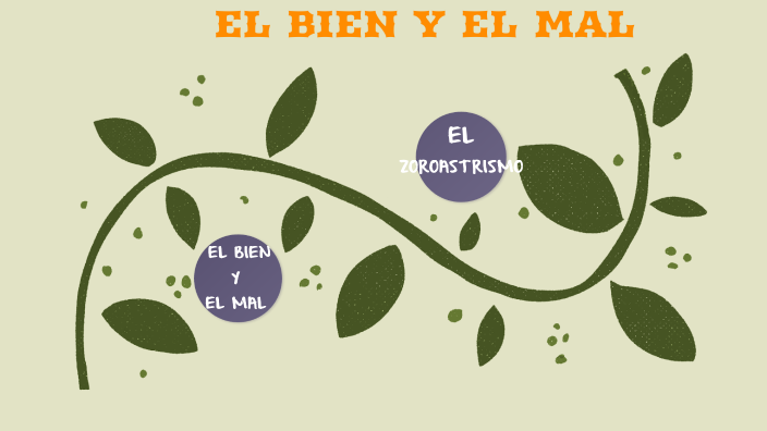 1º FILOSOFÍA EL BIEN Y EL MAL by Mariela Avalos on Prezi