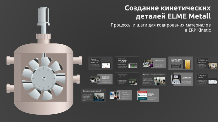 ELME Metall Kinetic Part Creation by Aleksei Kostjuk on Prezi