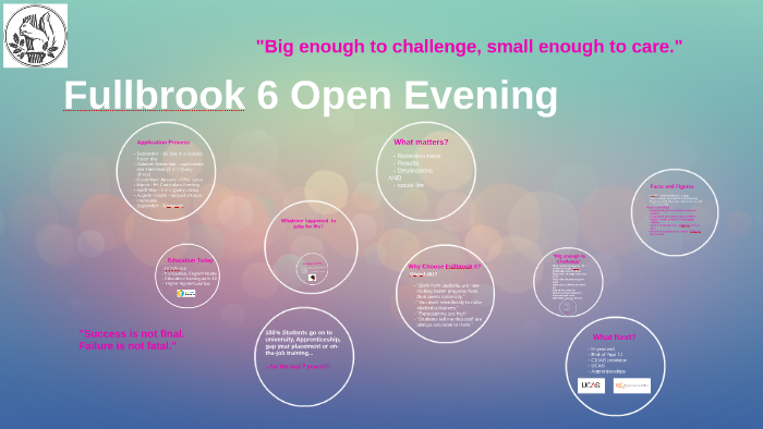 Fullbrook 6 Open Evening by Teresa Shearer on Prezi