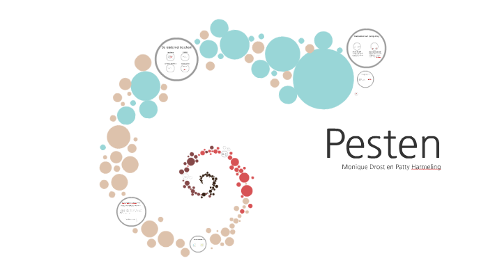 Pesten by Patty Harmeling on Prezi