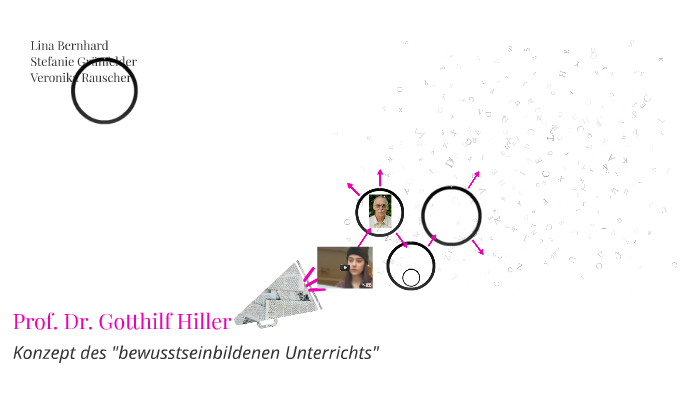 Gotthilf Gerhard Hiller by Stefanie Grünfelder on Prezi