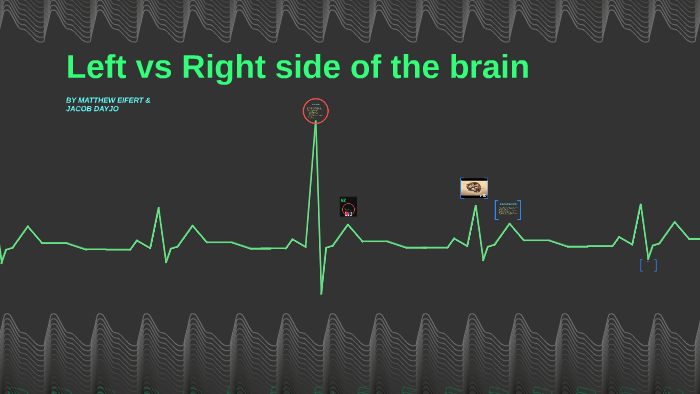 Left vs Right side of the brain by jacob da on Prezi