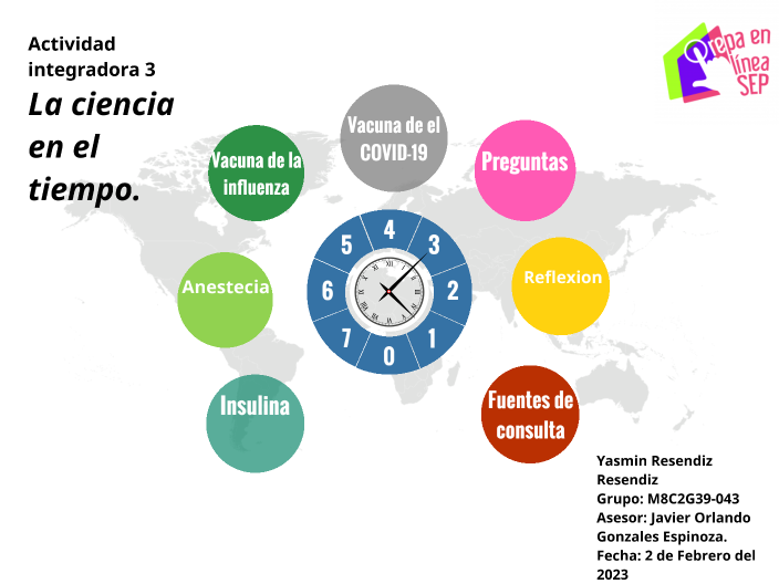 La ciencia en el tiempo by Yasmin Resendiz on Prezi