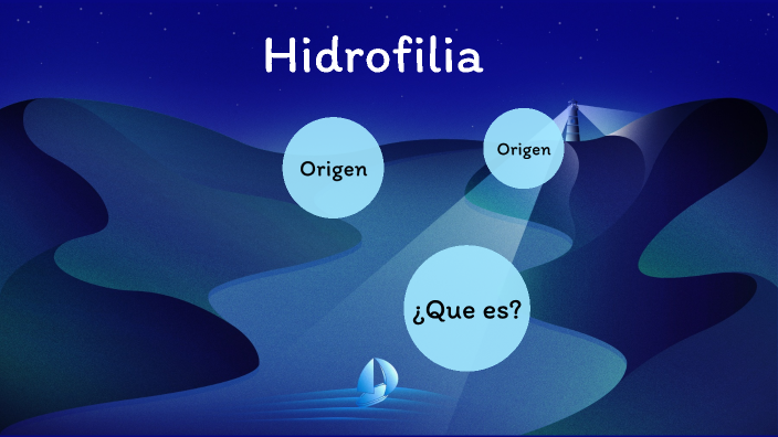 Hidrofilia by ian alfonso on Prezi