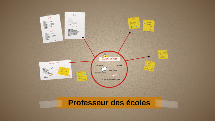 Professeur des écoles by Julie Boulet-Benac on Prezi
