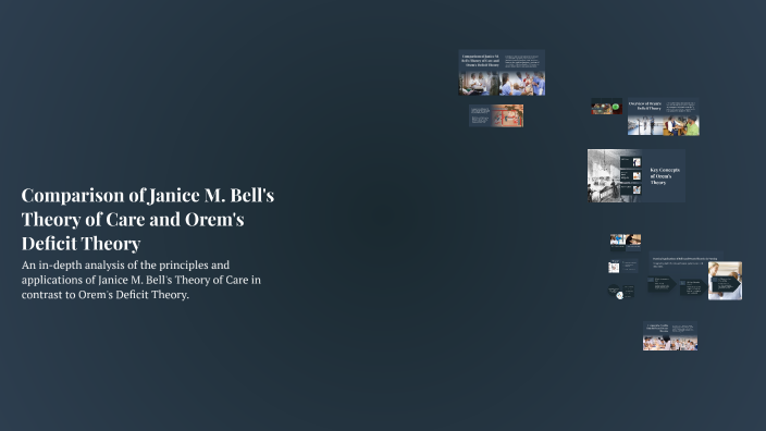 Comparison of Janice M. Bell's Theory of Care and Orem's Deficit Theory ...