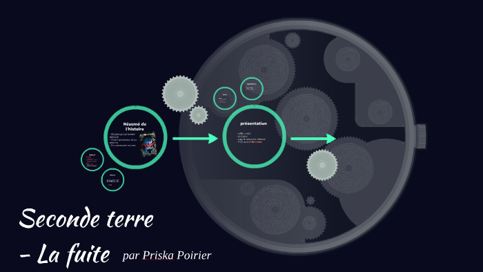 Seconde terre by gregory saint-jean on Prezi