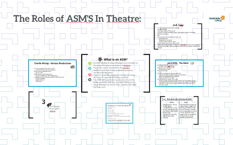 The Roles of ASM'S In Theatre: by toby gamble on Prezi