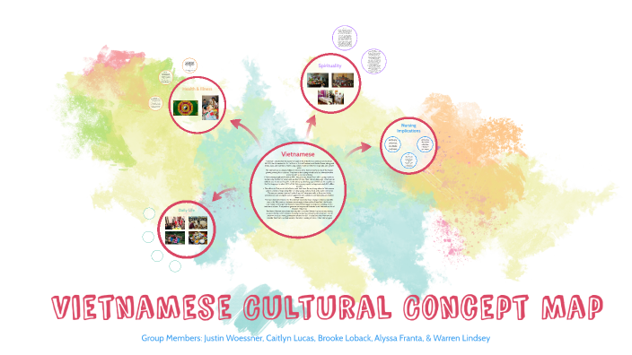 Vietnamese Cultural Concept Map by Warren Lindsey on Prezi