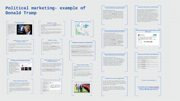 Political marketing- example of Donald Trump by on Prezi
