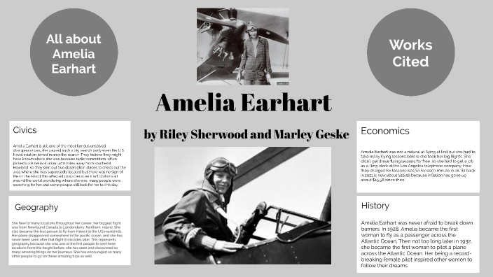 The roaring 20s- Amelia Earhart by Marley Geske on Prezi