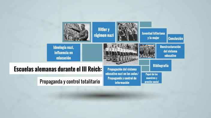 Educación Nazi by Manu Coy on Prezi