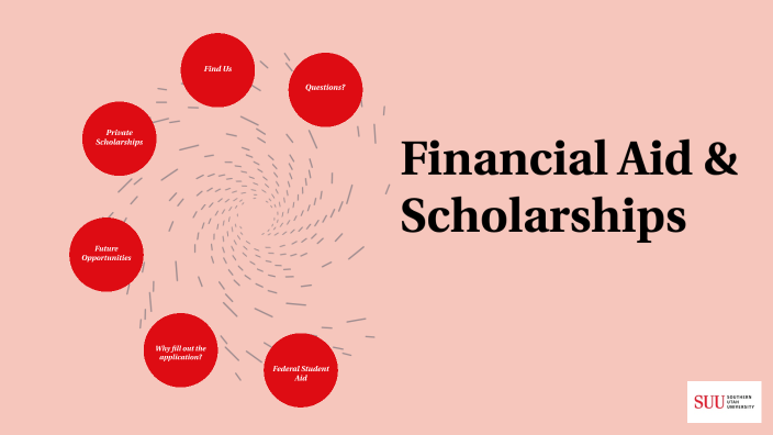 SUU Financial Aid Presentation by lauren matlock on Prezi