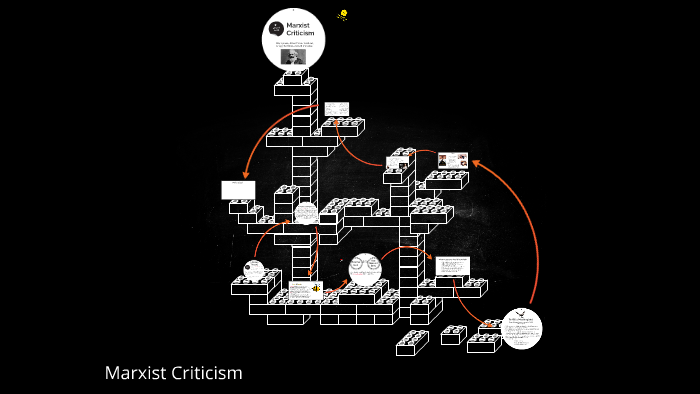 Marxist Font by Crispy Burrlind on Prezi