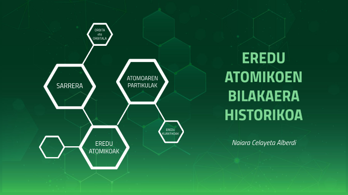 eredu atomikoak by Naiara Celayeta Alberdi on Prezi