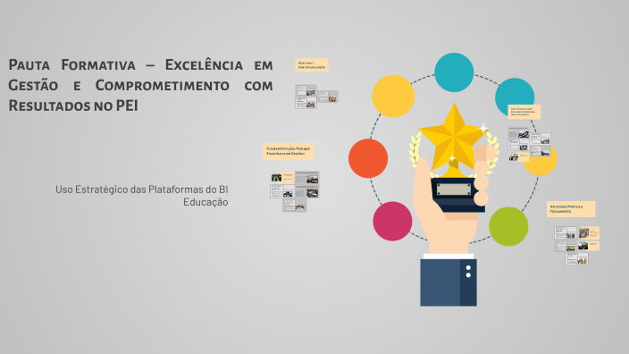 Aula Formativa – Excelência em Gestão e Comprometimento com Resultados ...