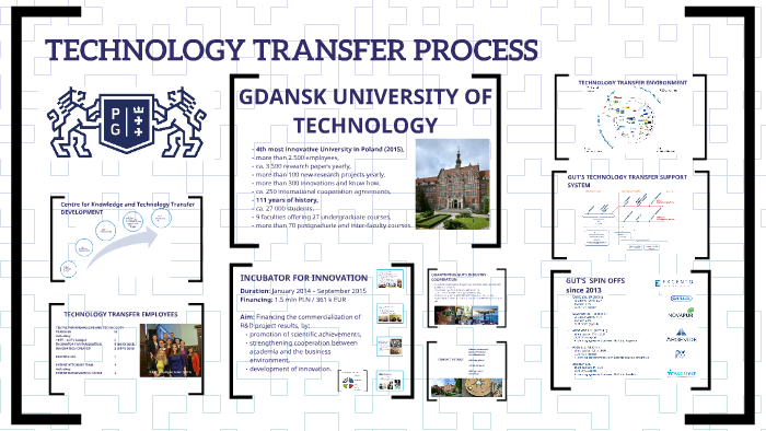 GUT TECHNOLOGY TRANSFER PROCESS by Elżbieta Karwowska on Prezi