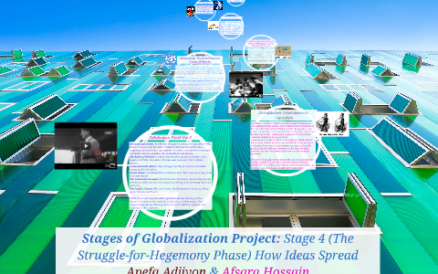 Stages of Globalization Project by Apefa Adjivon