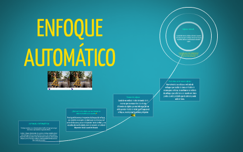 ENFOQUE AUTOMATICO by valeria moreira zambrano on Prezi