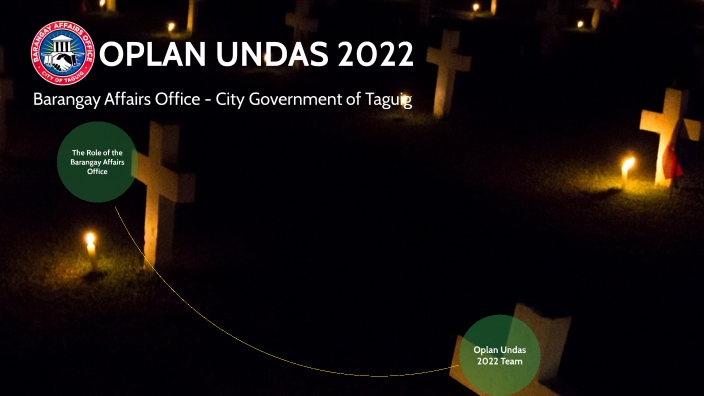 OPLAN UNDAS 2022 by Ernesto Dela Cruz II on Prezi