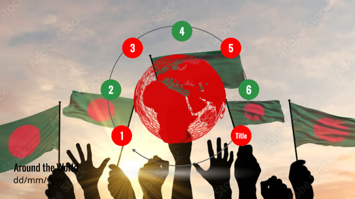 Model UN presentation by Jayden Kagwanja on Prezi