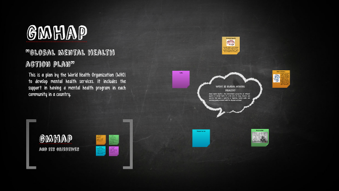 gmhap by Jesebelle Albano on Prezi