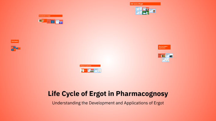 Life Cycle of Ergot in Pharmacognosy by Raheen Farooqq on Prezi