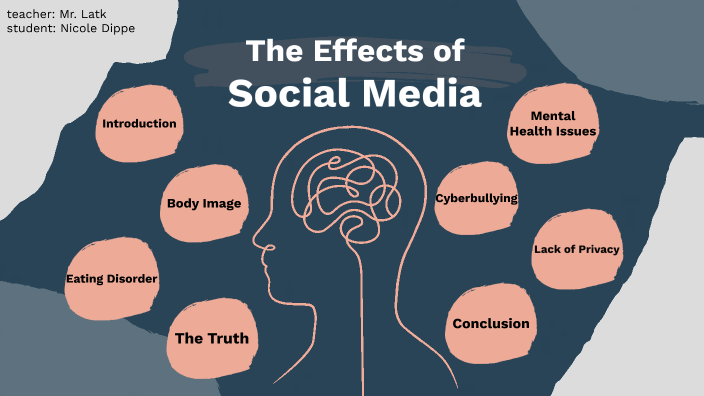 The effects of social media by Nicole Dippe on Prezi
