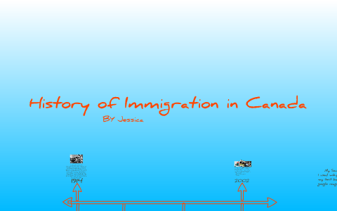 History of Immigration in Canada by Jessica Madoche on Prezi