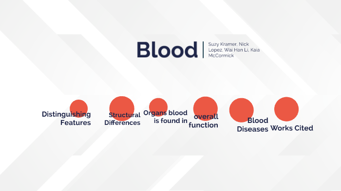 blood by Susan Kramer on Prezi