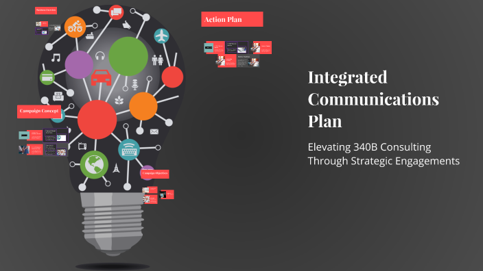 Integrated Communications Plan by Kory Culpepper on Prezi